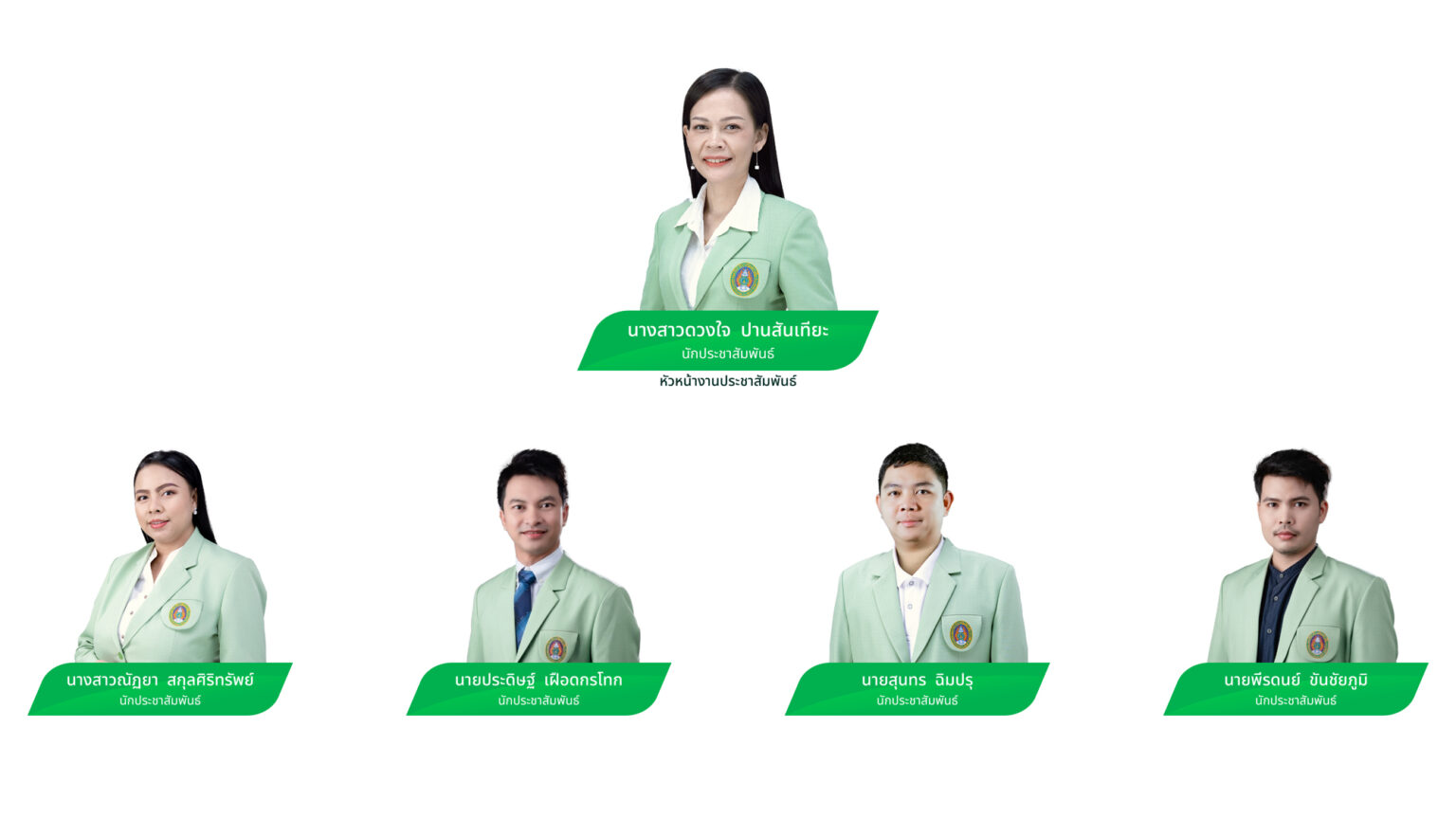 เกี่ยวกับหน่วยงาน - PR NRRU